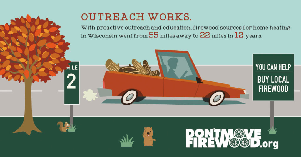 Outreach Works, Infographic Snippet 2018 - Don't Move Firewood